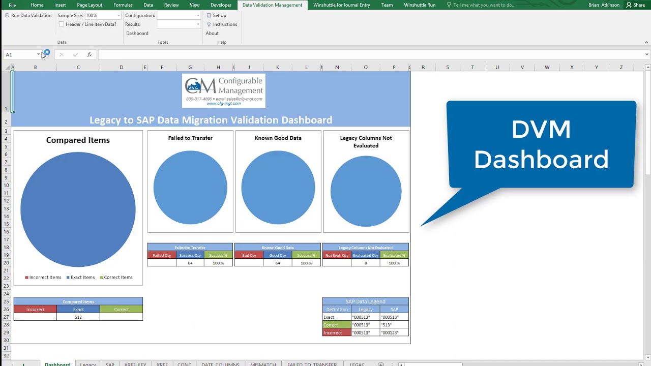 Data Validation: Legacy vs. SAP