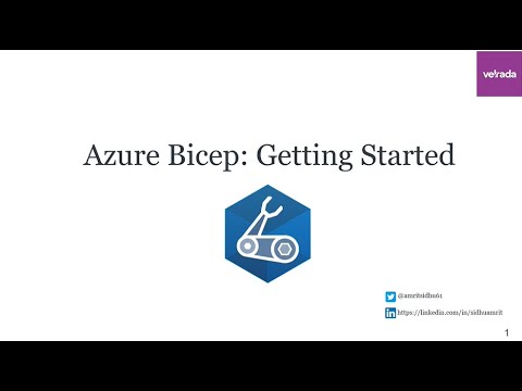 Azure Bicep: Getting Started