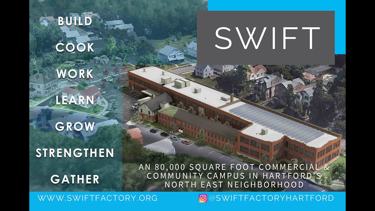 Swift Factory - Community Solutions