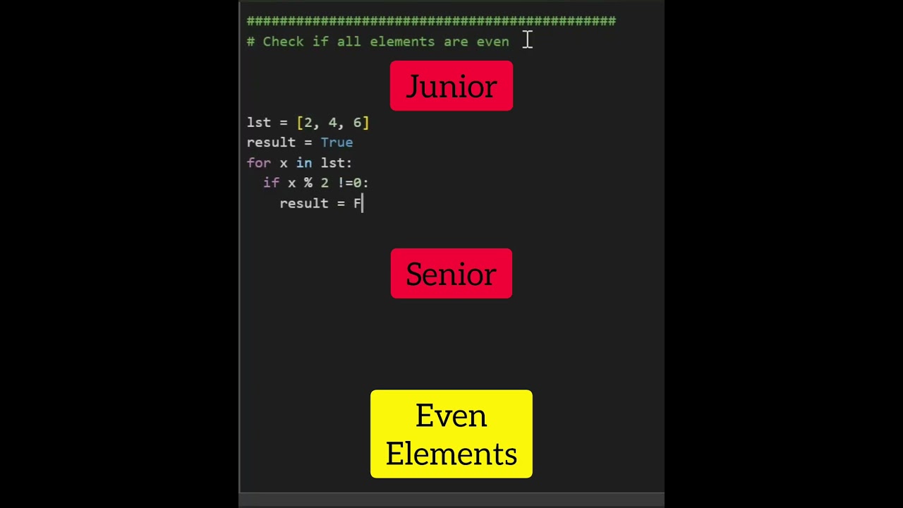 Junior Vs. Senior Python Developer #Shorts #python #programming #coding