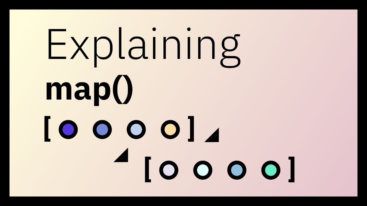 JavaScript map - Array Methods Explained