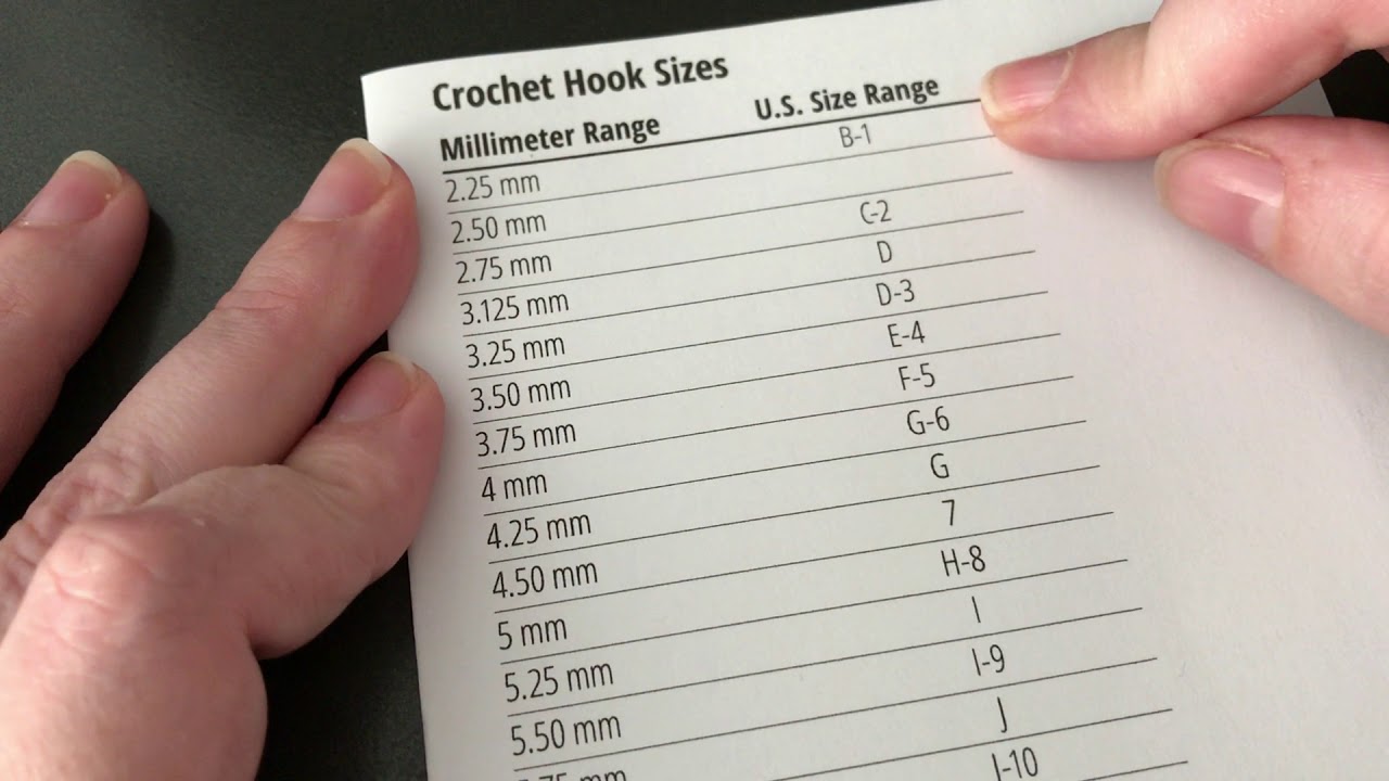 understanding crochet hook sizes