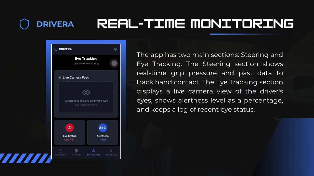 PSM 1 DEMO VIDEO : IOT-BASED DRIVER MONITORING SYSTEM