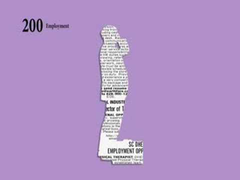 Post & Courier TV Commercial - 200 Employment