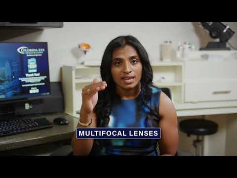 What's the Difference Between Premium and Standard Lenses?