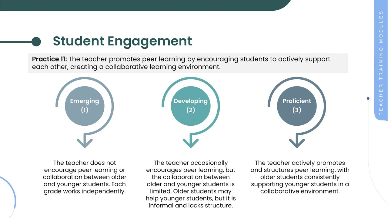 7.2b-Interpreting COT Part 2