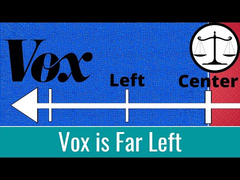 Vox is Far Left – When Bias becomes Obvious