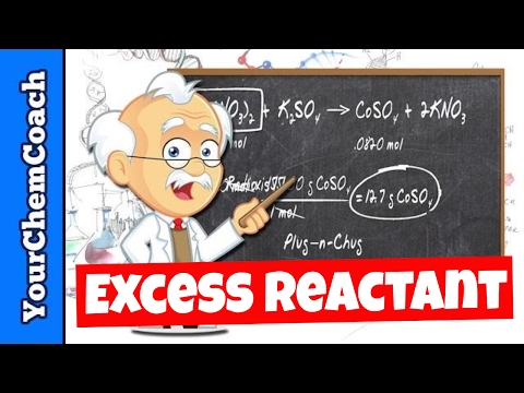 Excess Reactant, Limiting Reactant and Products