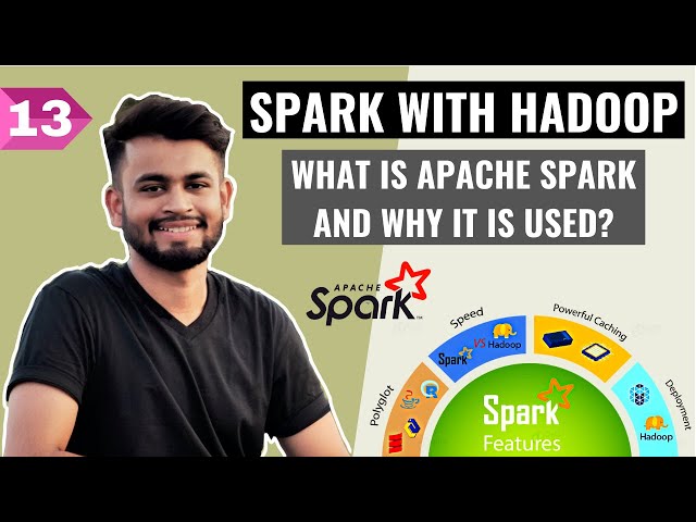 Understanding Apache Spark: The Future of Big Data Processing | Galaxy.ai