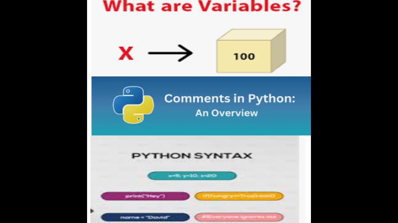 Master Python Syntax,Indentation and variables: Indentation and Code Structure Explained!