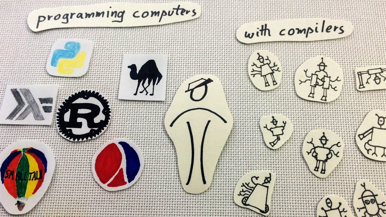 Programming computers with compilers