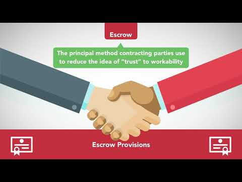 Common Contract Clauses, Part 2: Module 4 of 6