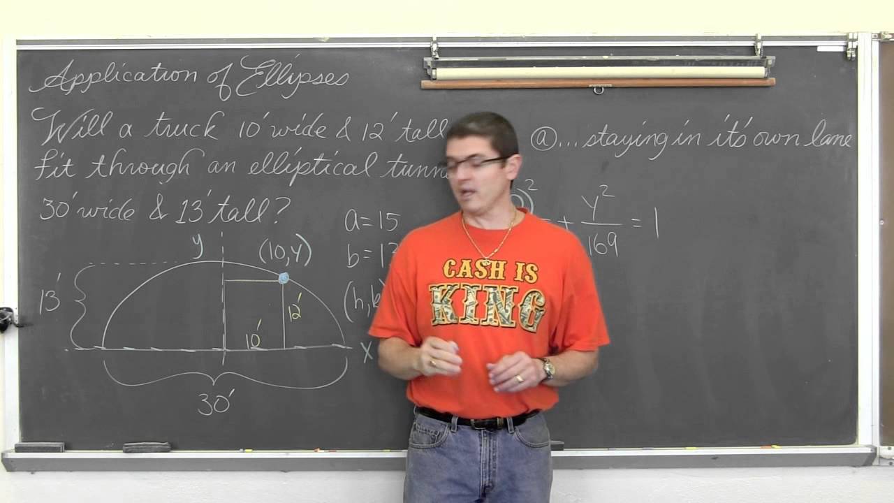 Application of Ellipses