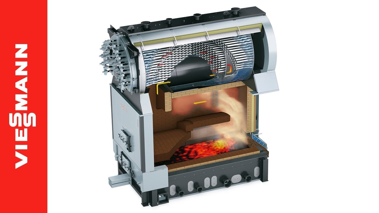 Viessmann Biomass Heating Technology