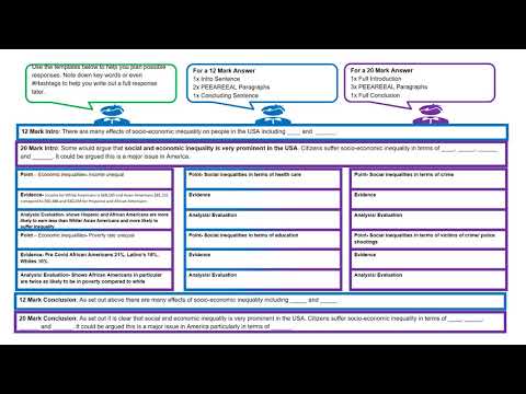 Higher Modern Studies section 3- inequalities essay