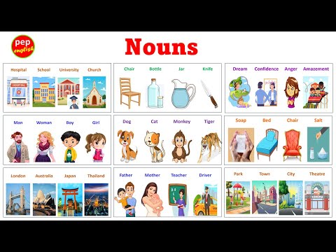 Noun definition in English | Types of Nouns | What is a Noun | English Grammar