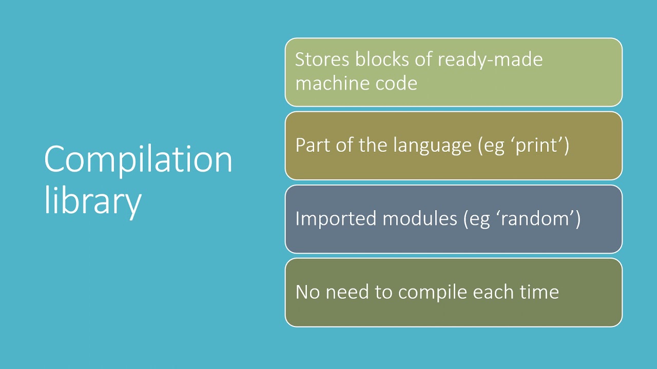 18 3 Libraries linkers and loaders