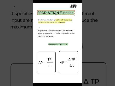 11/50 Production Function | meaning of Production Function, #microeconomics #ugcnet #subscribe