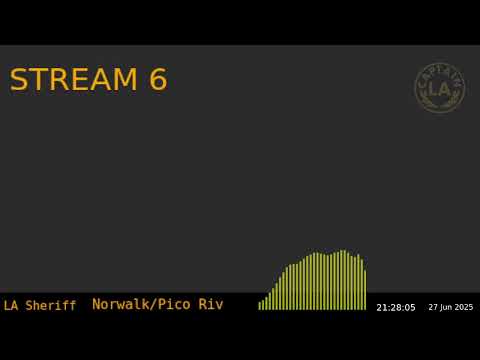 27-Jun-2025 Stream 6 - LA Sheriff - LA Captain - Sixth Scanner Feed ARCHIVE - - Stream 6