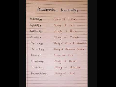 anatomical terminology...