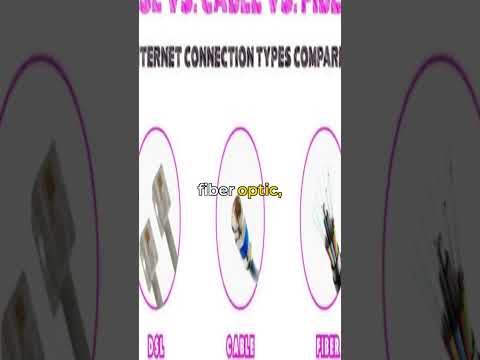 Understanding Internet Service Providers