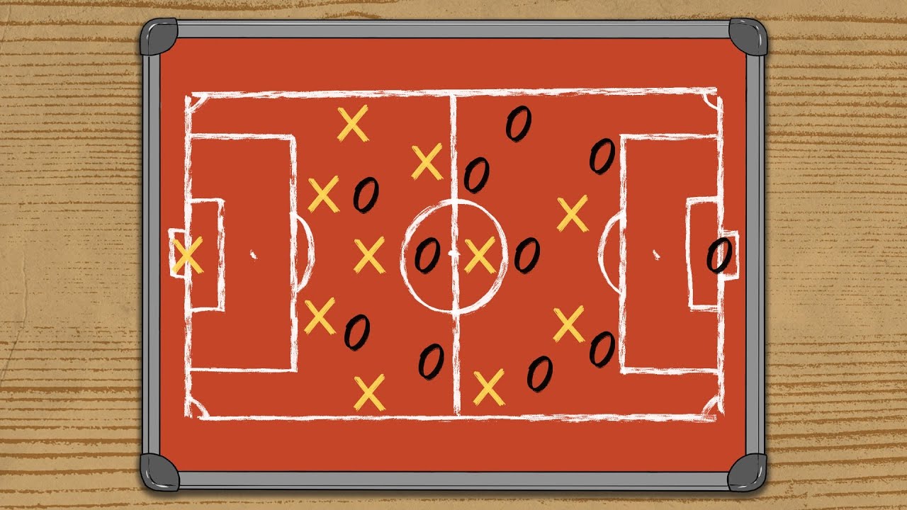 Understanding the Game Model: How Football Actually Works | Galaxy.ai