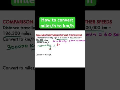 How to convert miles/h to km/h