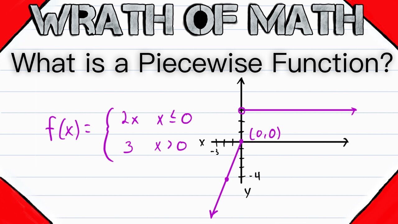 What is a Piecewise Function? | Precalculus Exercises