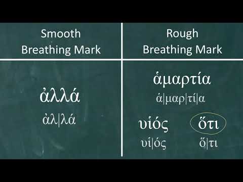 New Testament Greek Lesson 6: Accents