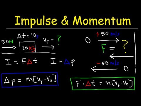 Impulse Momentum Theorem Physics Problems - Average Force & Contact Time