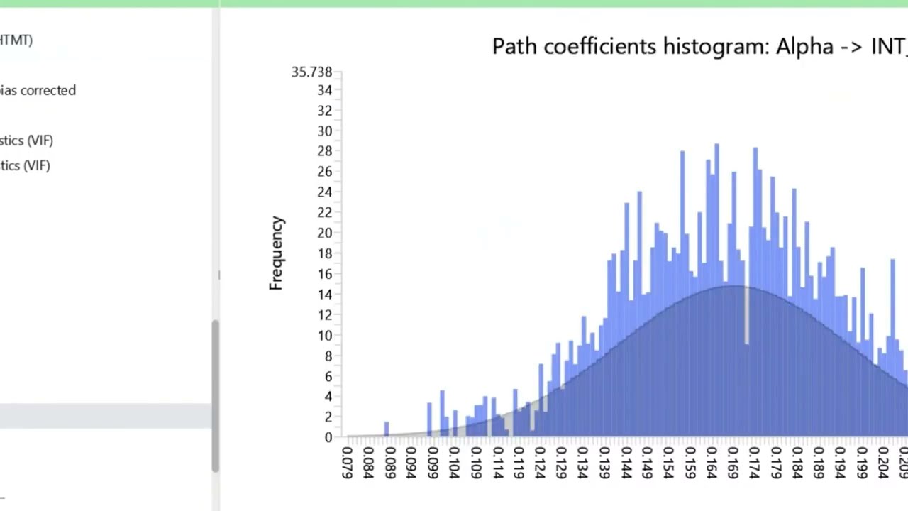Effortless PLS-SEM Analysis with Agentic AI | Insight Data Analytics