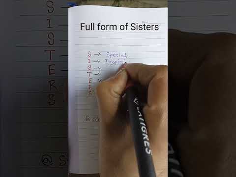 Full form of Rice# reels# shorts# ytshorts# education# learning# simple English with pranay# class#