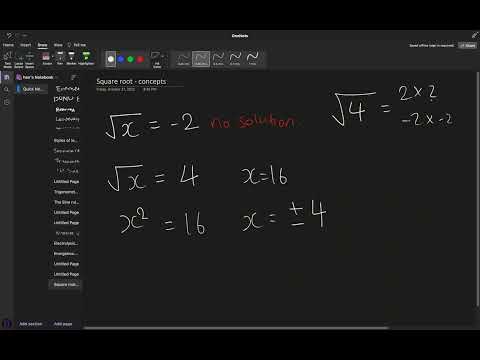 Why the product of a square root can NEVER BE A NEGATIVE