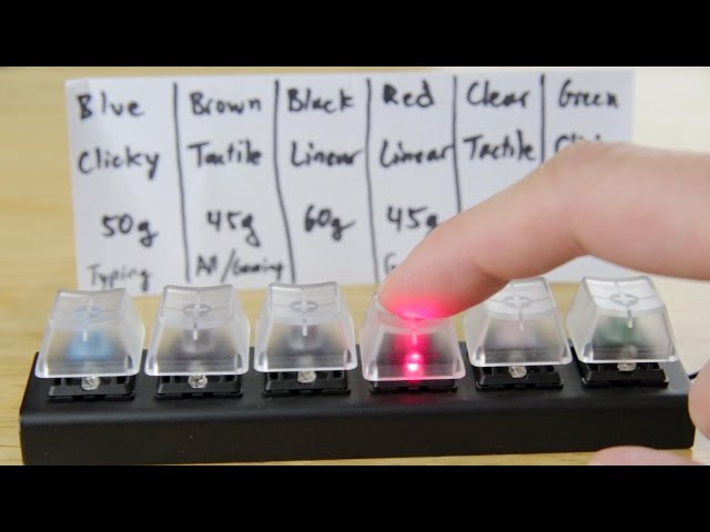 The best Cherry switches for you: Use case, features, and more