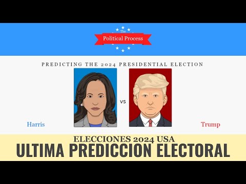 Steam Community :: The Political Process