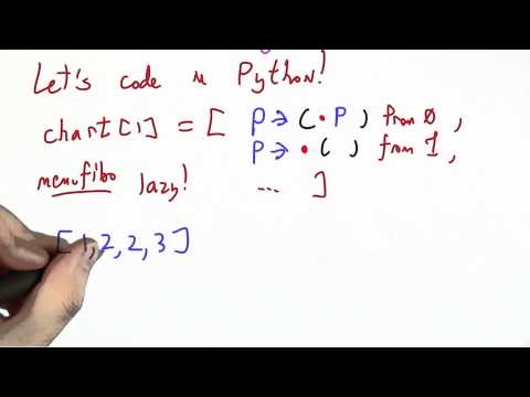 Learn Addtochart Programming Languages - Mind Luster