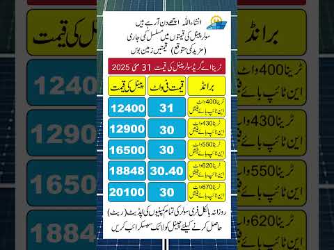 Solar Panel Price in Pakistan , Solar Panels Prices 2025 , Today Solar Panel Rates