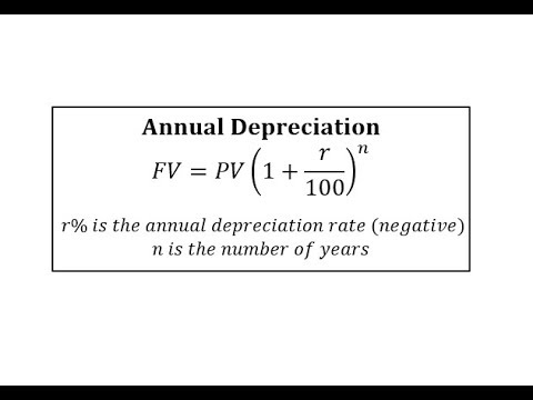 Annual Depreciation of a New Car: Find the Future Value | Math Help ...