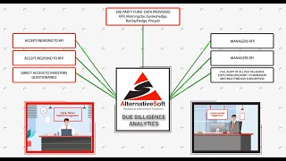 AlternativeSoft | Reviews, Pricing & Demos - SoftwareAdvice IE
