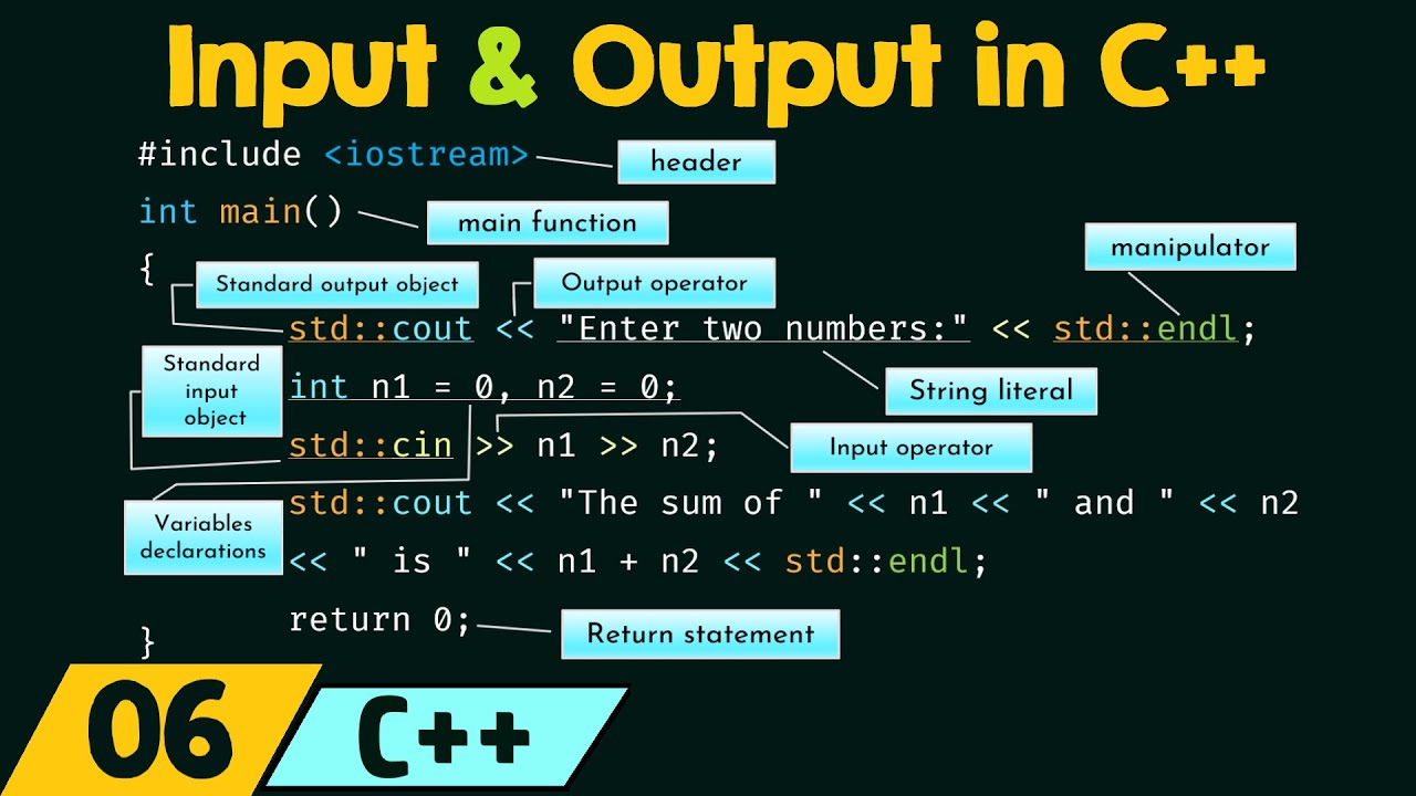 Input and Output in C++