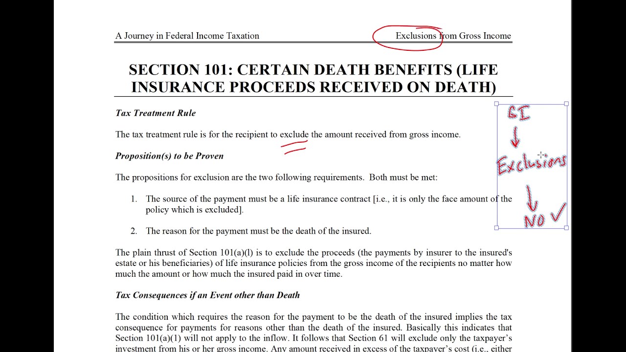 Exclusions from Gross Income