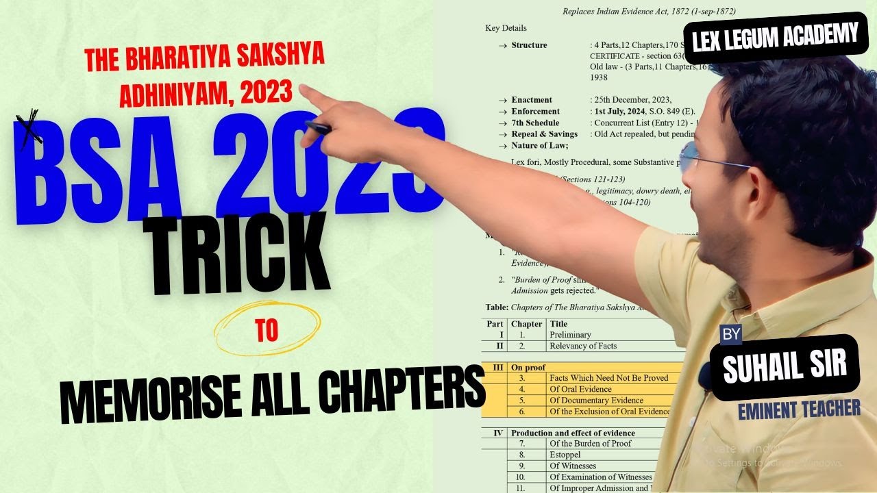 Bharatiya Sakshya Adhiniyam, 2023 | Trick to memorise all Chapters | IEA| Free Pdf