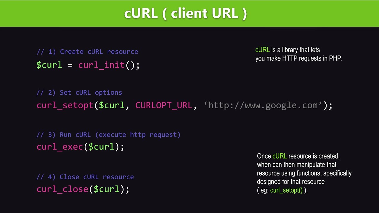 PHP cURL Tutorial - Learn PHP Programming
