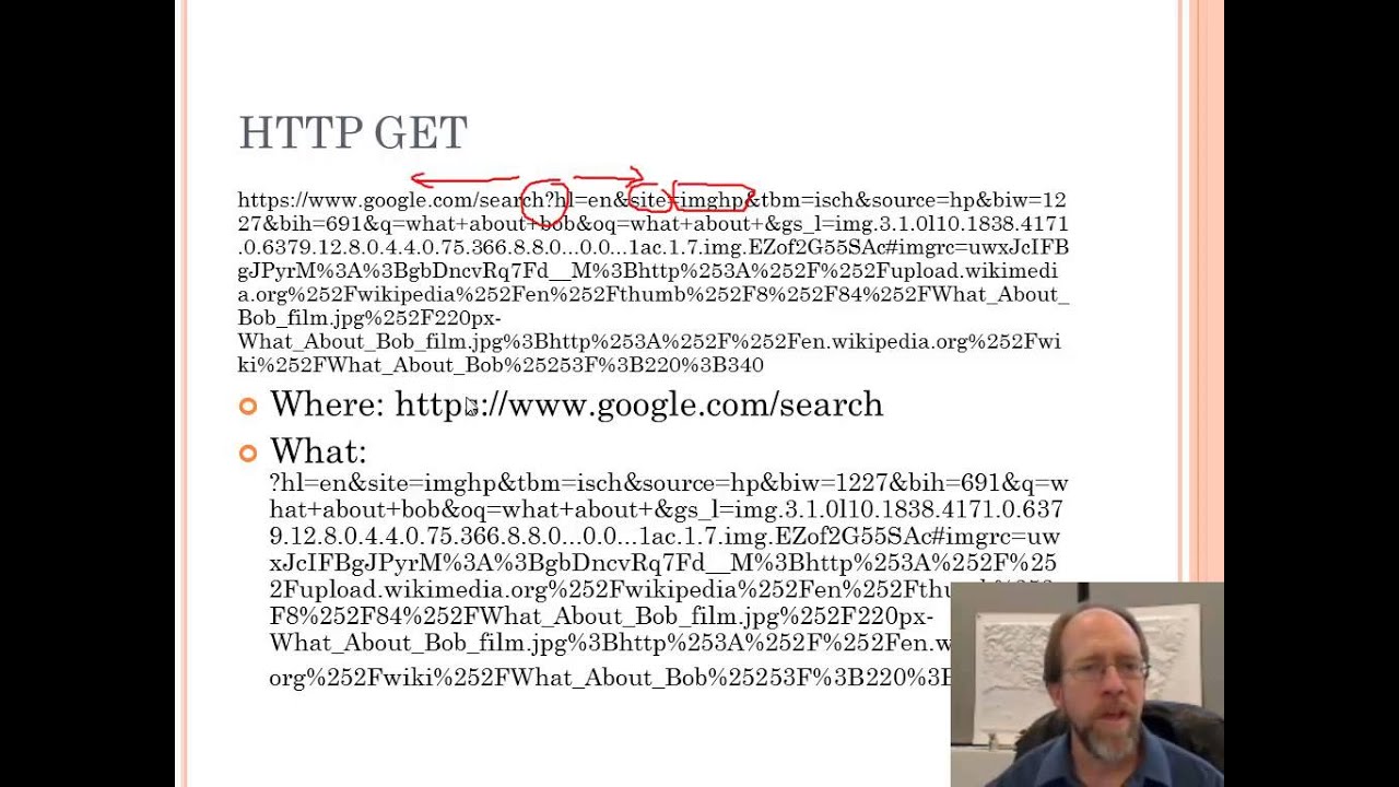 Web Programming - Internet Programming Introduction