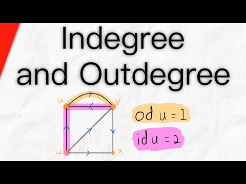 Indegree and Outdegree in Directed Graphs | Graph Theory