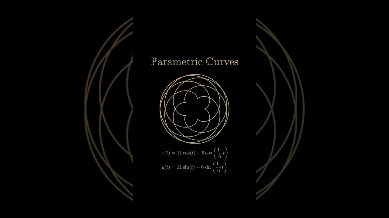Parametric Curve #parametricfunction #parametric #curve #math #manim #python #mathematics #physics