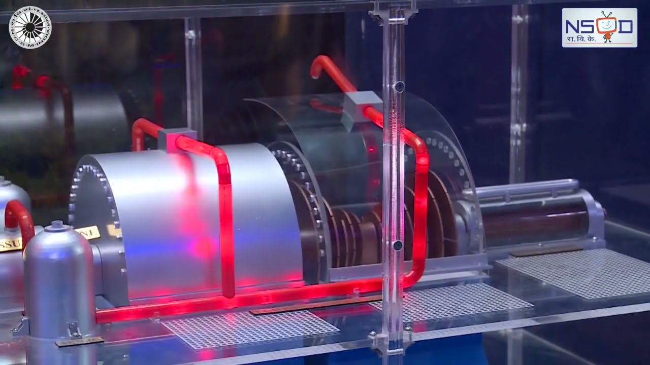 Heavy Water Reactor ||  Science Awareness