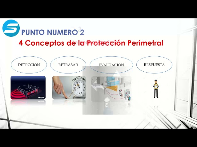 SYSCOM: ACM-ALERTON - MÓDULO DE CONTROL DE ASCENSO ALERTO