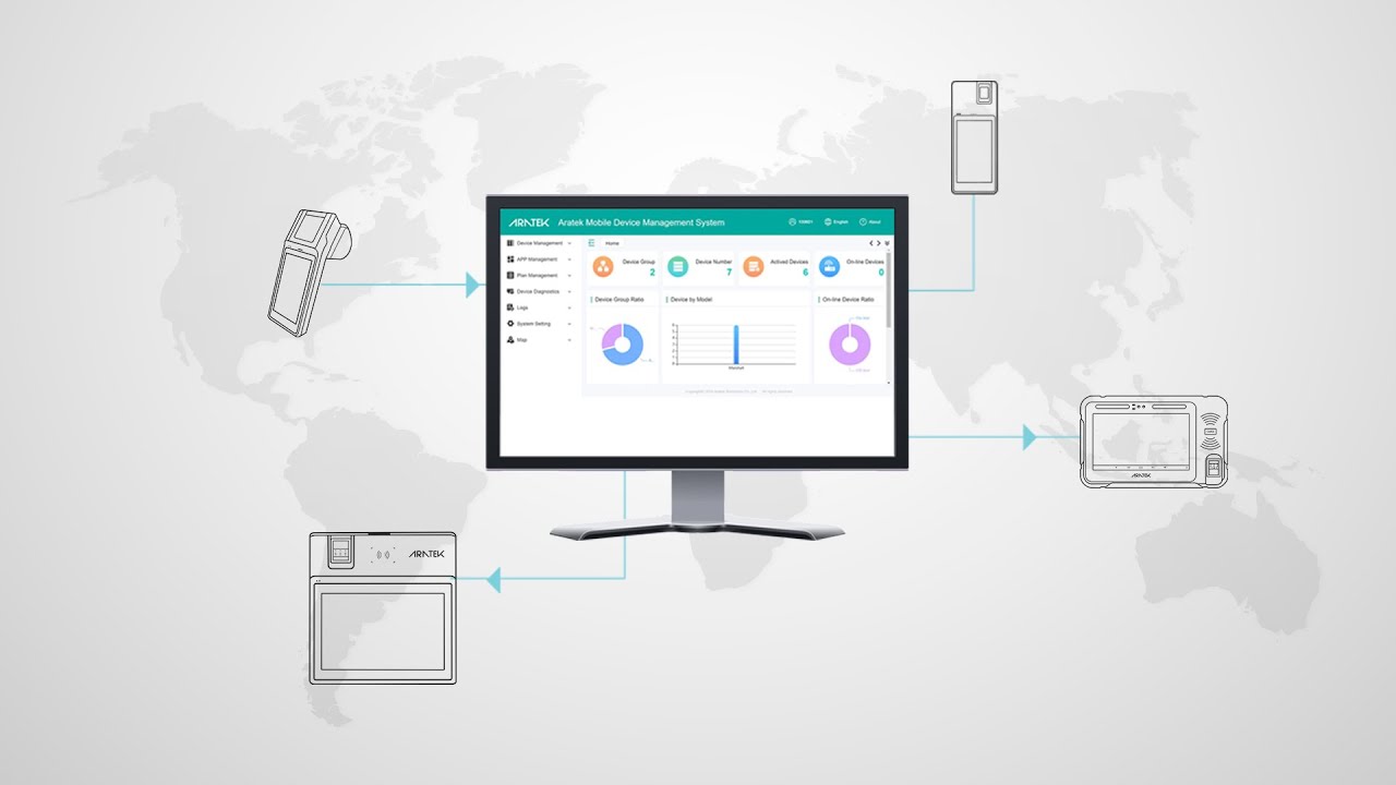Meet Aratek Mobile Device Management System (TrustDMS)