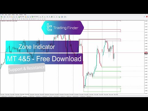 Zone Indicator for MetaTrader 4 | Free Download Trading Indicator for MetaTrader 4